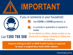 Canberra Imaging Group - Medical Imaging Specialists