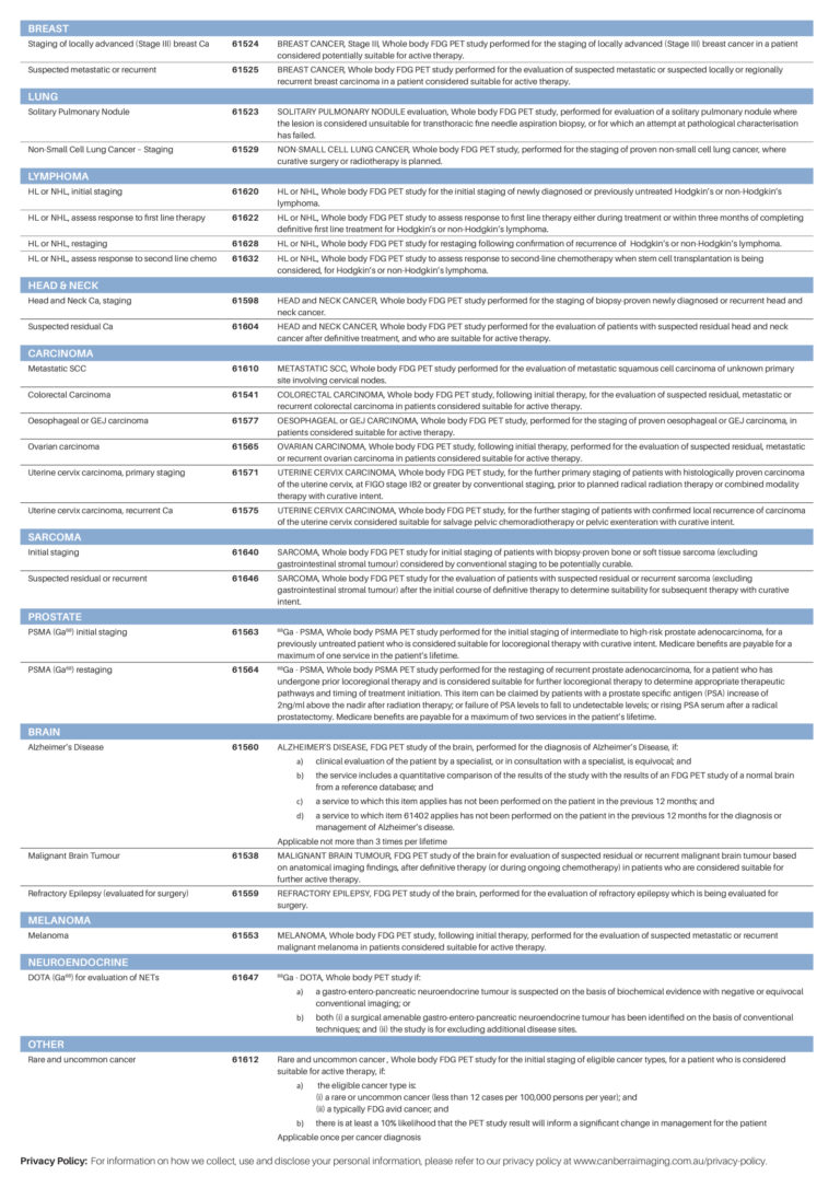 PET Medicare Criteria - Canberra Imaging Group